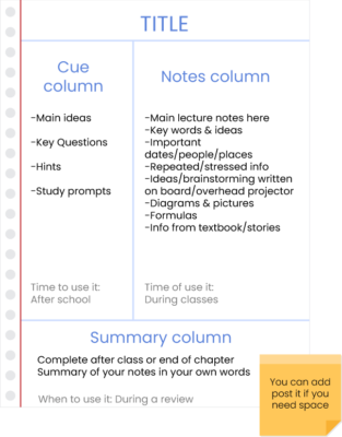 Cornell Method - The best note-taking technique - Blog Test Vocacional