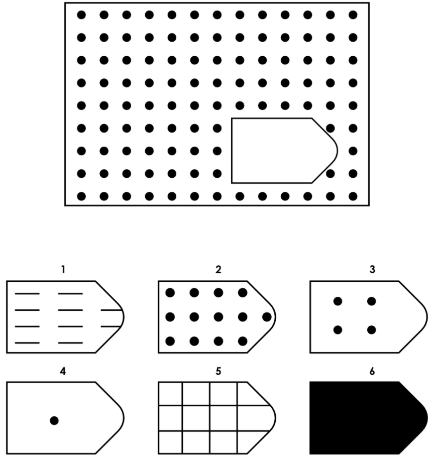 Raven’s Test: What it is and how to interpret the results - Blog Test ...